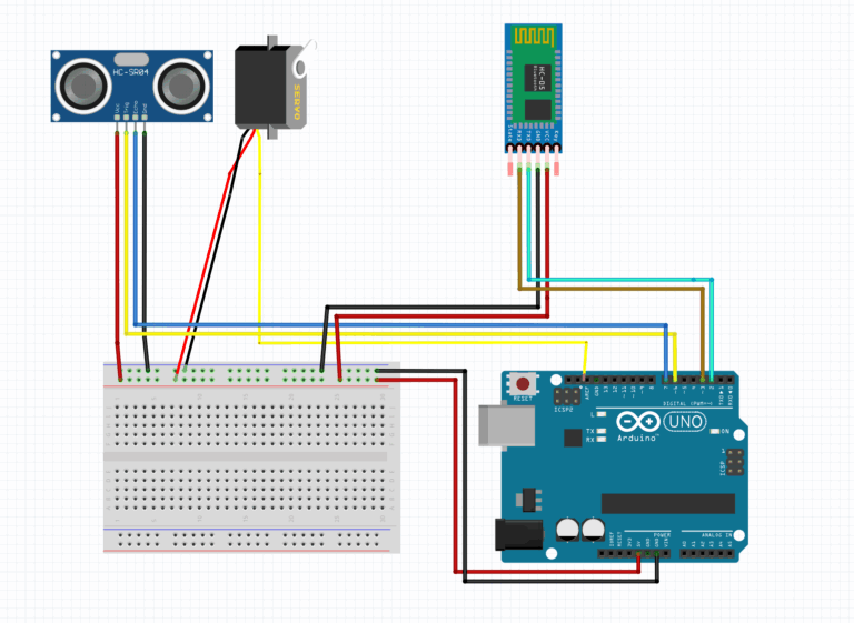 Smart Door Otomatis dan Manual – Proyek Kombinasi Servo + Sensor ...